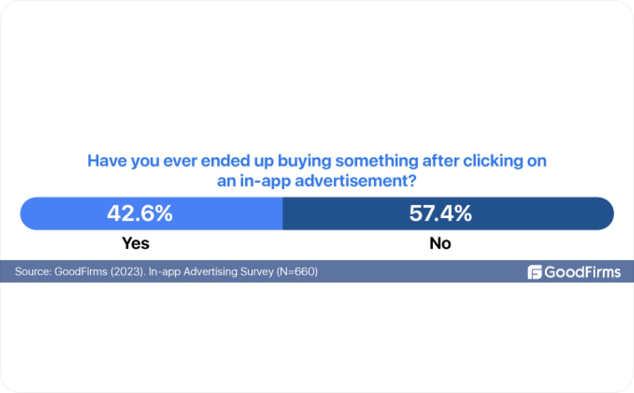 Product and Institutional Advertising: 9 Key Differences