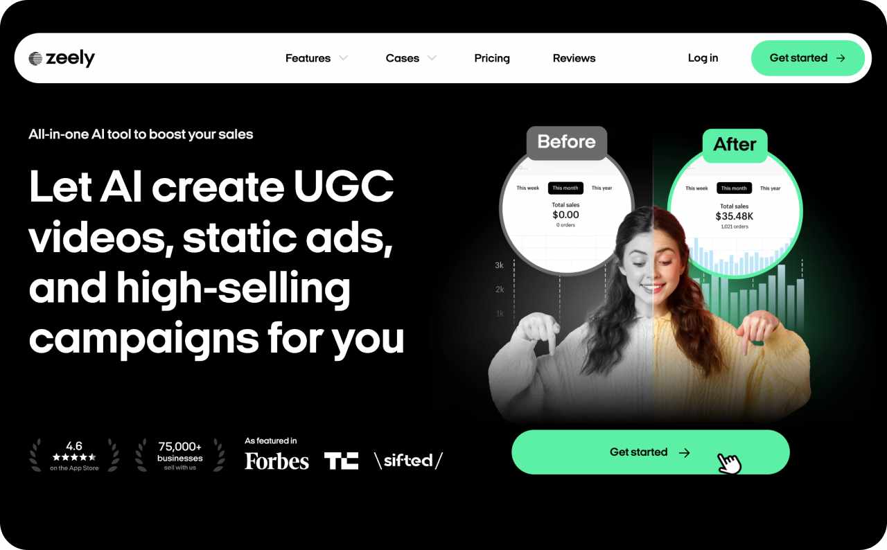 Best AI ad generators for 2026: Compare top tools to create winning ads ...