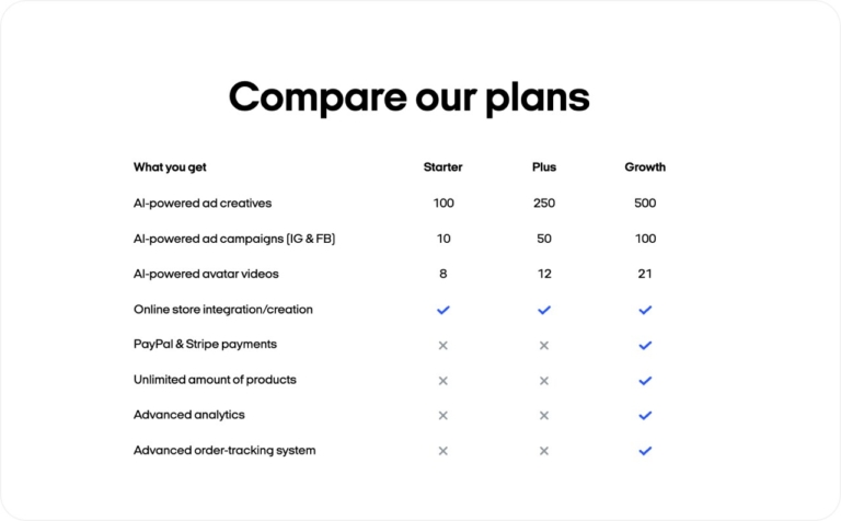 Akool AI detailed review: What can you get from it? - Zeely AI
