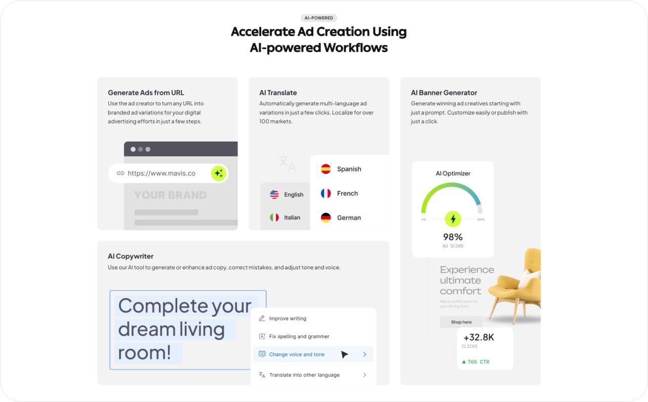 Best AI ad generators for 2025: Compare top tools to create winning ads ...
