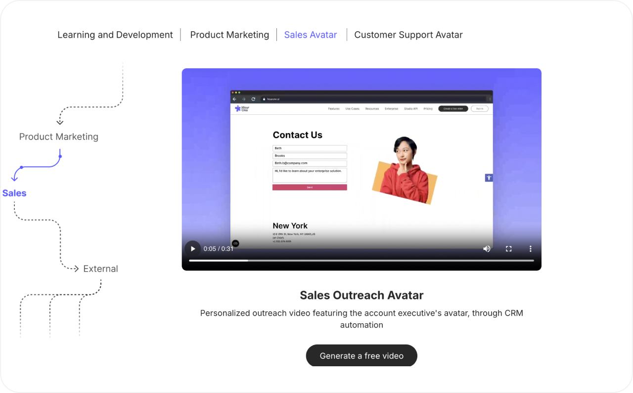 HeyGen: What’s it and why consider alternatives? - Zeely AI