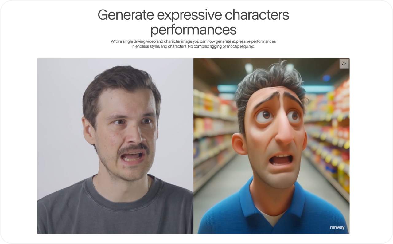 Best AI avatar generators for 2026: Top tools ranked by realism, price ...