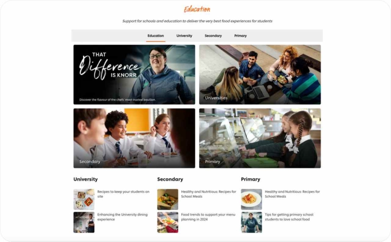 12 examples of healthy food advertising in 2026 - Zeely AI