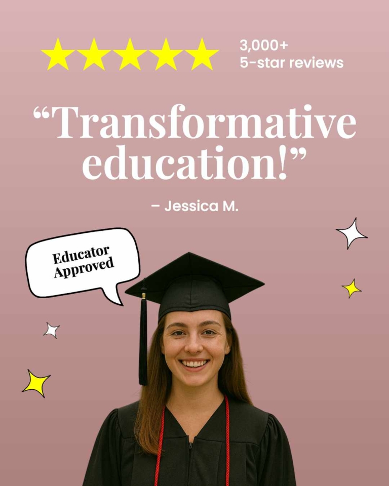 Education advertising: 20 ideas, tips and examples - Zeely AI