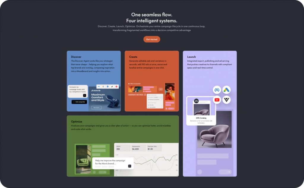 The Brief features & alternatives: AI ad tools to save time